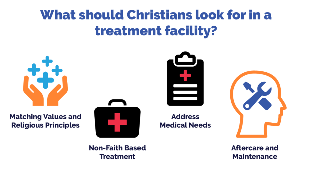 A Guide to Understanding Faith-based Addiction Treatment