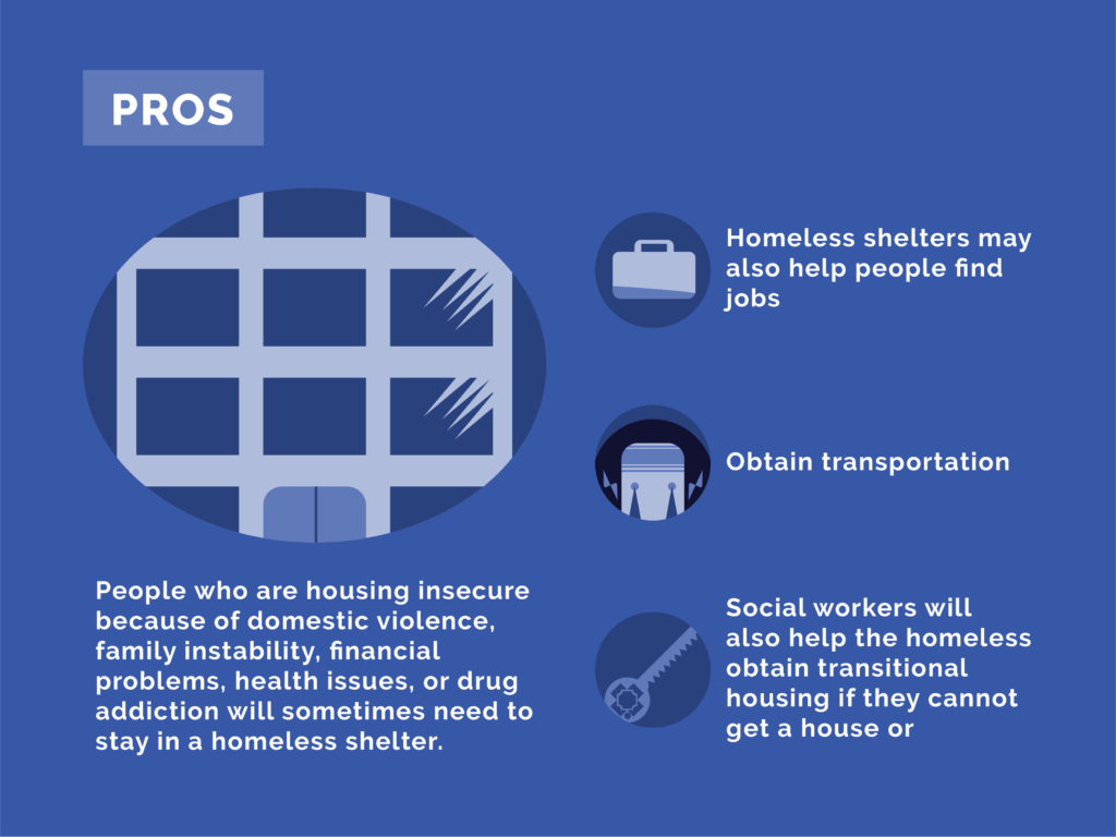 Recovery and Assistance Options Guide: Types, Pros, and Cons