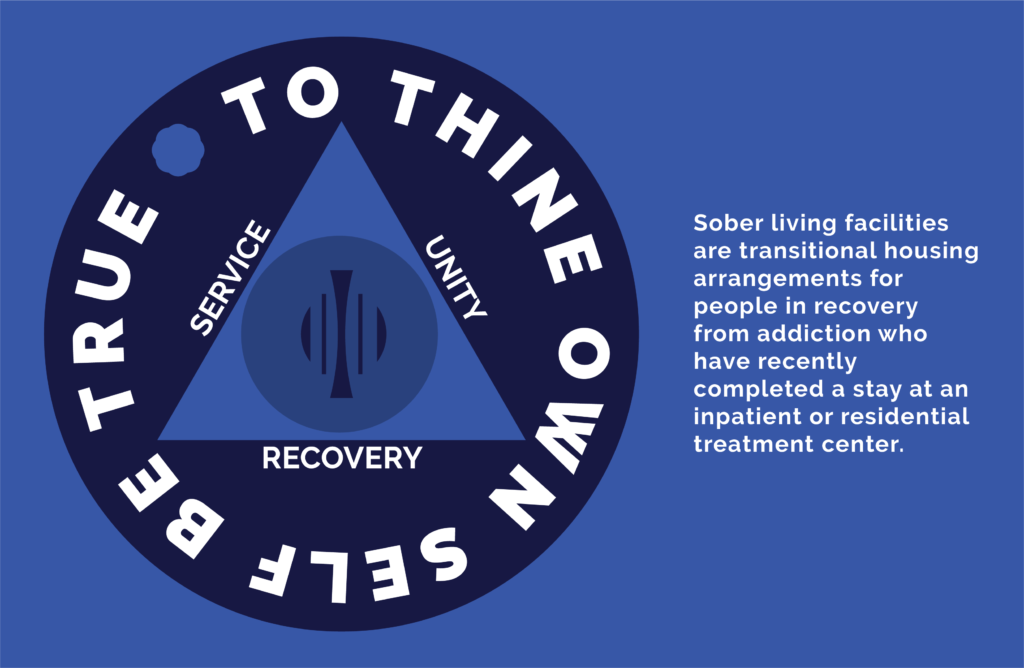 Recovery and Assistance Options Guide: Types, Pros, and Cons